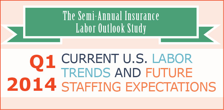 Labor Study Infographic | 2014 Insurance Labor Outlook